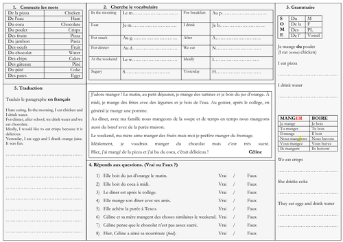 food French | Teaching Resources