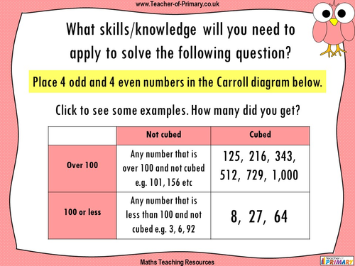 Square and Cube Numbers - Year 6 | Teaching Resources