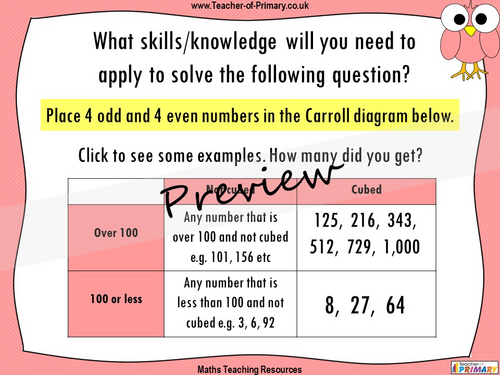 Square and Cube Numbers - Year 6 | Teaching Resources