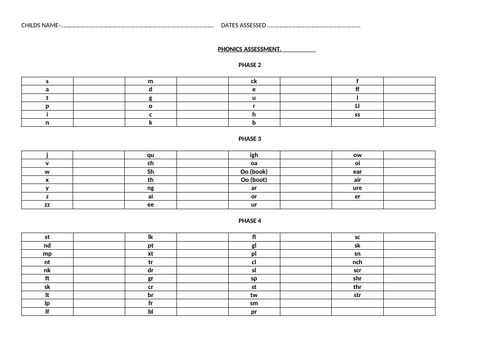 Phonics assessment sheet | Teaching Resources