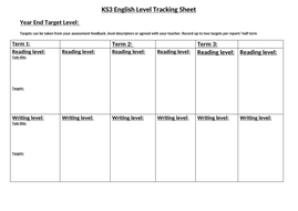 Target sheets and tracking documents for Key Stage 3 | Teaching Resources