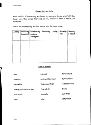 A lesson on persuasive writing for Key Stage 3 - reading and writing an ...