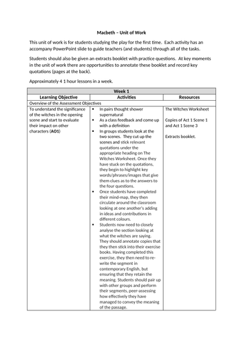 AQA English Literature Macbeth 7 Week Unit of Work - Act 1 | Teaching ...