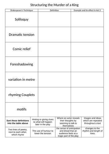 AQA English Literature Macbeth 7 Week Unit of Work - Act 2 | Teaching ...