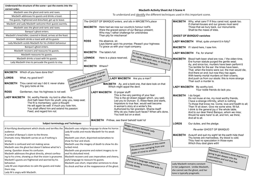 AQA English Literature Macbeth 7 Week Unit of Work - Act 3 | Teaching ...
