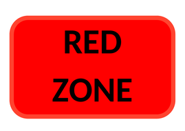 Zones of Regulation Display Signs | Teaching Resources