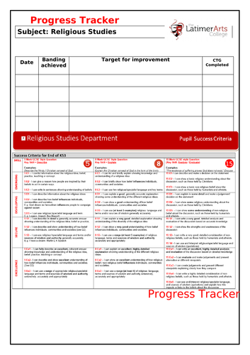 Introduction to Religious Studies/Education | Teaching Resources