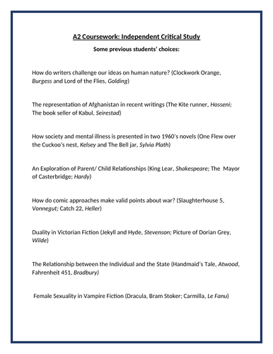 A Level English Literature coursework titles | Teaching Resources