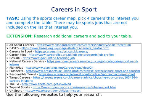Careers in sports (worksheet) | Teaching Resources