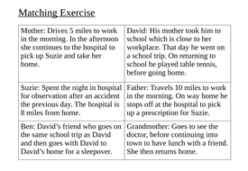 Distance-Time Graphs KS3 | Teaching Resources