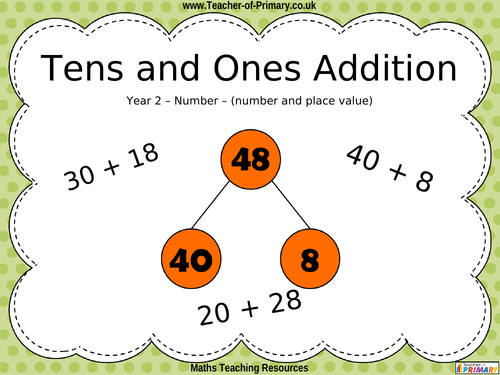 Tens and Ones Addition - Year 2 | Teaching Resources