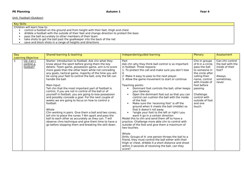 LKS2 Football Planning | Teaching Resources