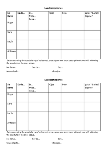 Describing people in Spanish KS3 | Teaching Resources