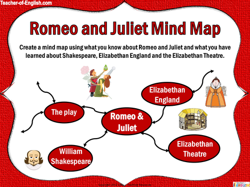 Romeo and Juliet - KS2 Unit of Work | Teaching Resources