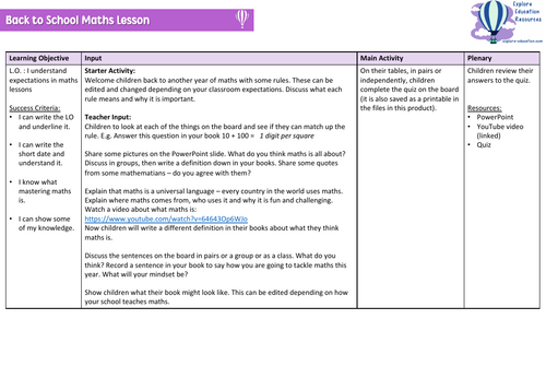 Kickstart Maths Success: Back-to-School Lesson for KS2 | Teaching Resources