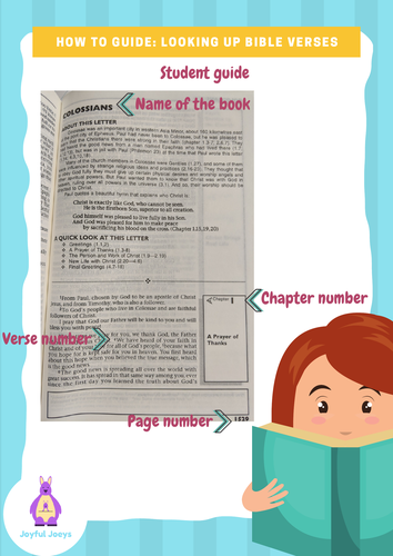 Looking up Bible verses - Religion class, Kids Church, Sunday School ...