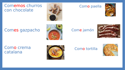 Regular verbs with food topic starter activity comer and beber Spanish ...