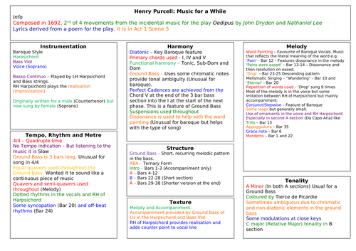 GCSE Edexcel - AoS (Vocal Music) - Henry Purcell - Music for a While | Teaching Resources