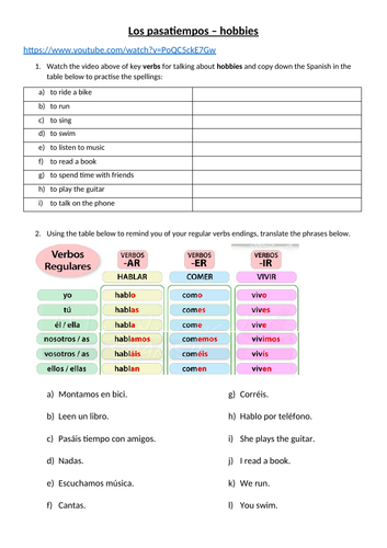 Resources pack on mi tiempo libre / mis pasatiempos Spanish grammar and ...