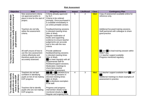 NPQML Final Assessment | Teaching Resources