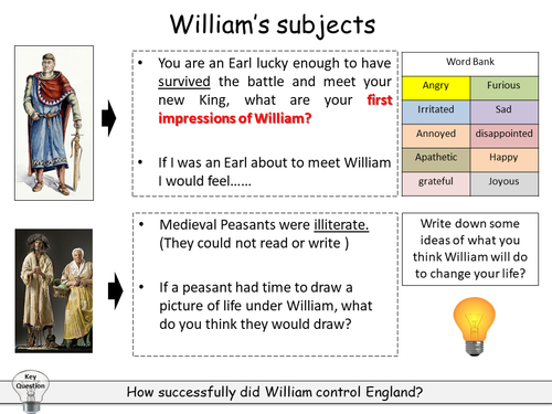 William the Conqueror | Teaching Resources