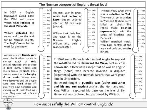William the Conqueror | Teaching Resources