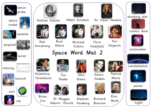 Space Resource with Wordmats and Vocabulary | Teaching Resources