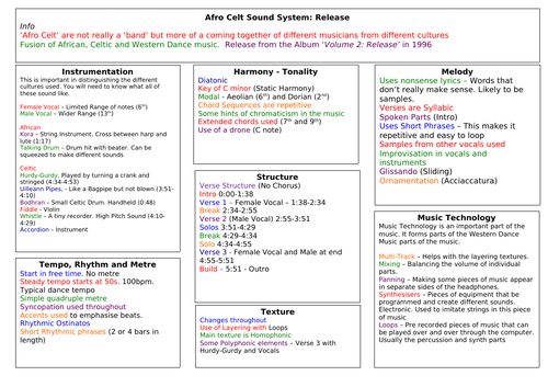 GCSE Edexcel - AoS (Fusion) - Afro Celt Sound System - Release ...