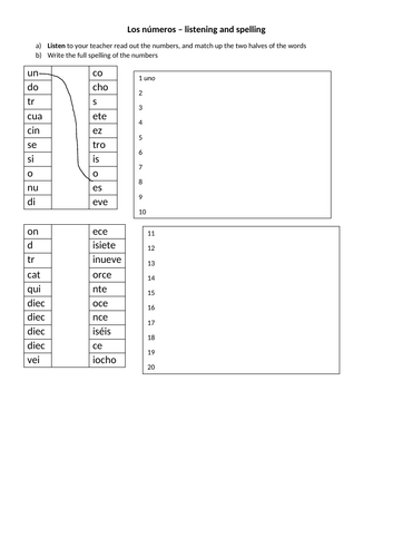 Resource pack - months, numbers, dates & days of the week Spanish ...