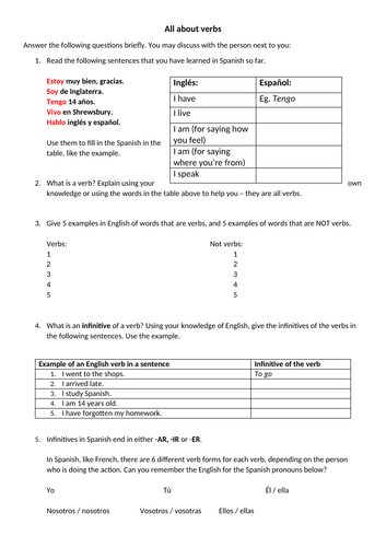 Beginners Spanish introductory unit pack | Teaching Resources
