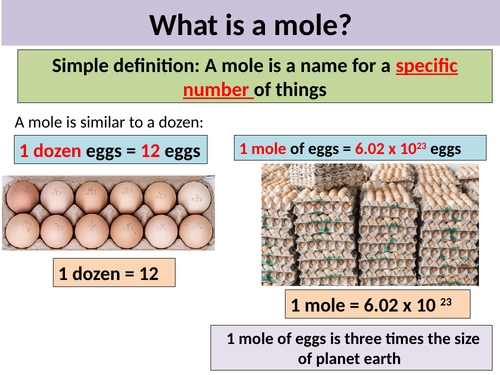 GCSE Chemistry: Moles (Higher Tier) | Teaching Resources