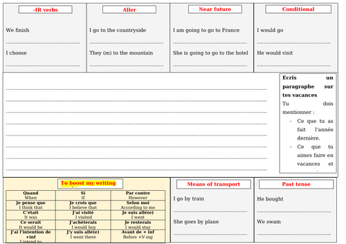 French - KS3 - writing - vacances (Allez 1 unit 7) | Teaching Resources