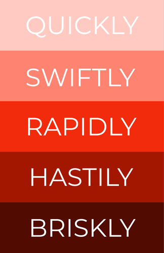 Vivid Words English Vocabulary Display | Teaching Resources