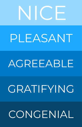 Vivid Words English Vocabulary Display | Teaching Resources