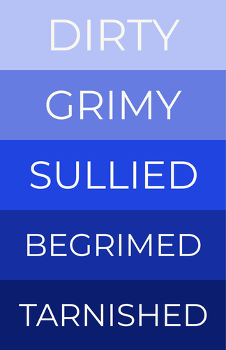 Vivid Words English Vocabulary Display | Teaching Resources