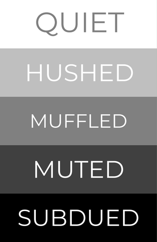 Vivid Words English Vocabulary Display | Teaching Resources