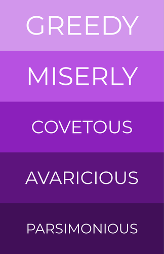 Vivid Words English Vocabulary Display | Teaching Resources