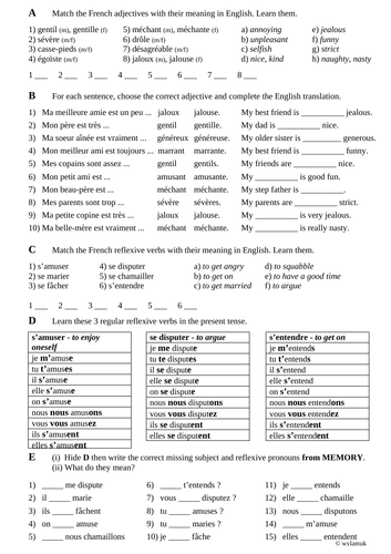 GCSE French - Relationships with family and friends : Ma famille et mes ...