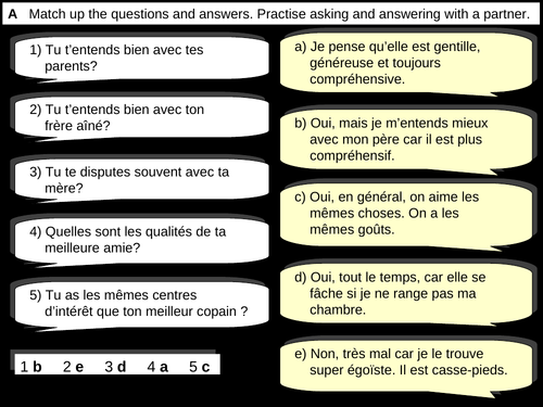 GCSE French - Relationships with family and friends : Ma famille et mes ...