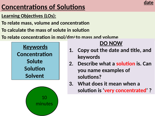 GCSE Chemistry: Concentration of Solutions | Teaching Resources