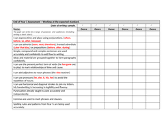 Y1-6 ARE Writing Grids | Teaching Resources