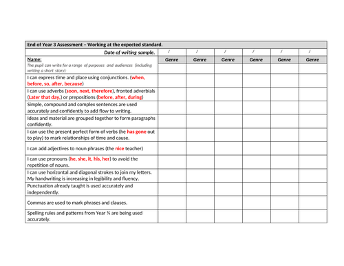 Y1-6 ARE Writing Grids | Teaching Resources