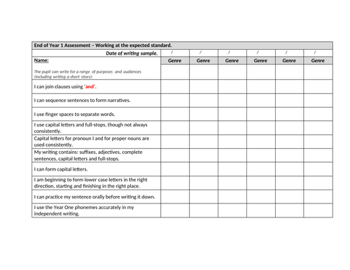 Y1-6 ARE Writing Grids | Teaching Resources