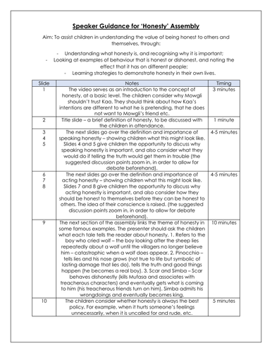 Honesty Assembly! | Teaching Resources