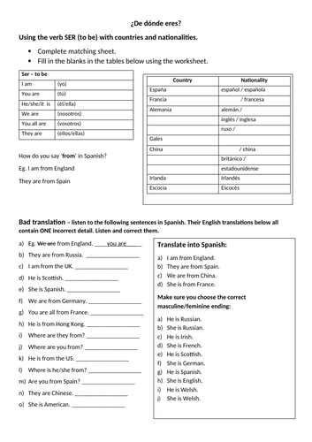 Ser present tense and nationalities resources beginners Spanish ...