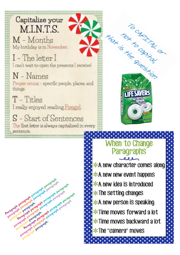 SPAG Posters | Teaching Resources