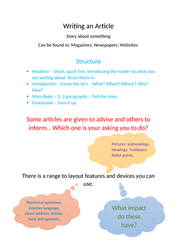 Writing paper English Functional Skills | Teaching Resources