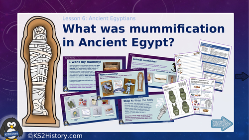 Ancient Egypt Mummification Teaching Resources