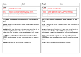 Filtering and evaporation KS3 | Teaching Resources