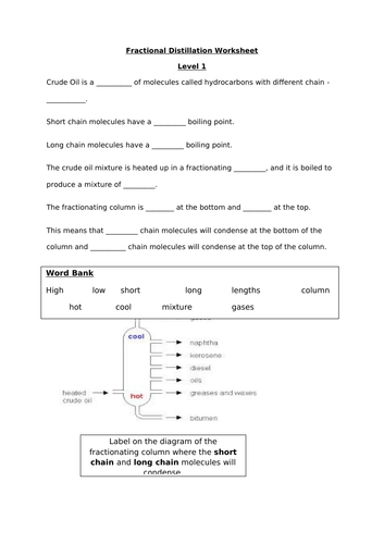 Fractional distillation KS3 | Teaching Resources